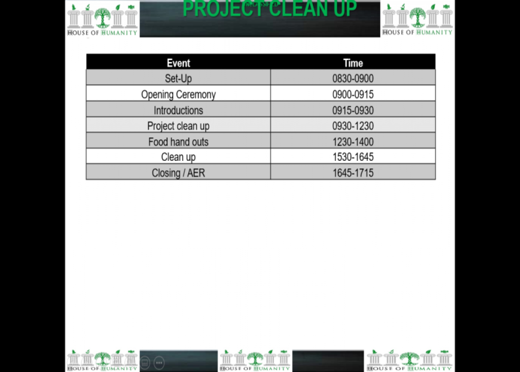 Project Clean up – House of Humanity